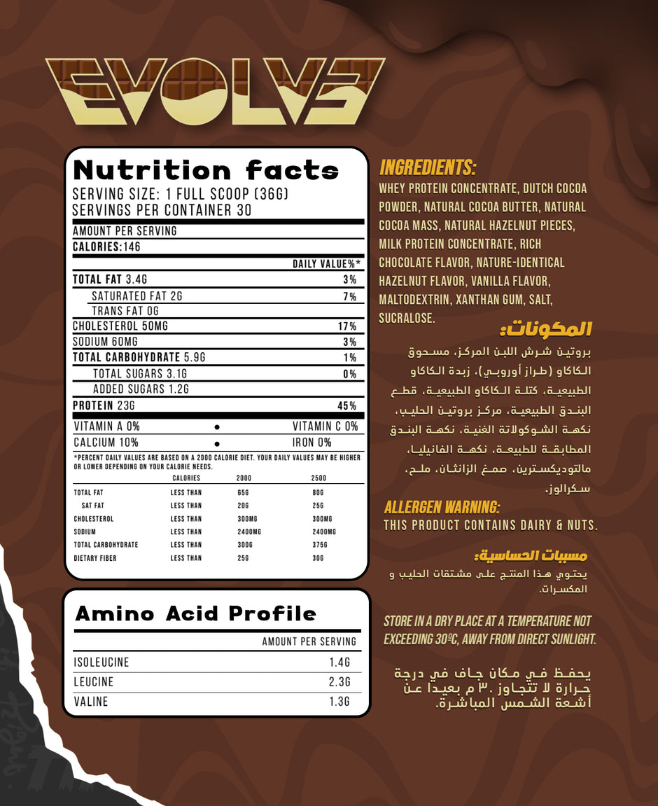 Whey Protein – The Evolve Way