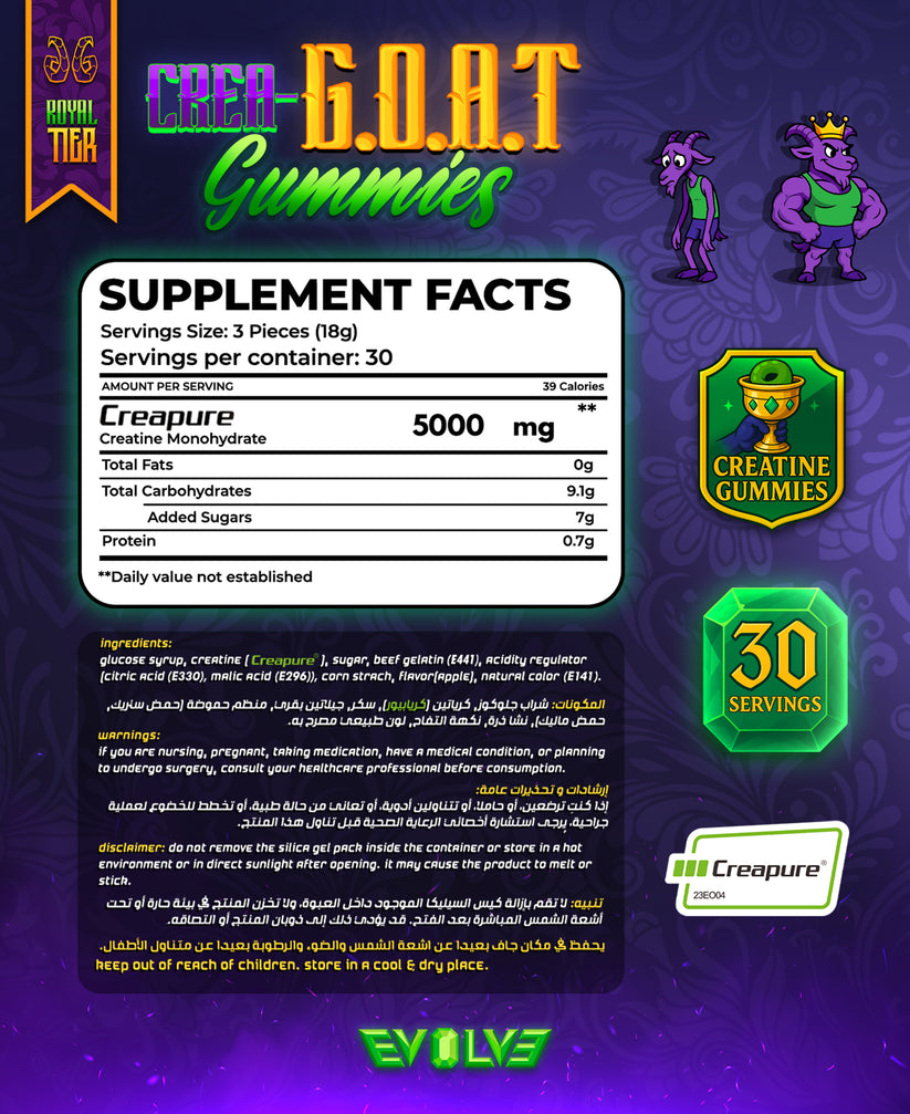 EVOLVE® CREA-GOAT GUMMIES - Cola – The Evolve Way
