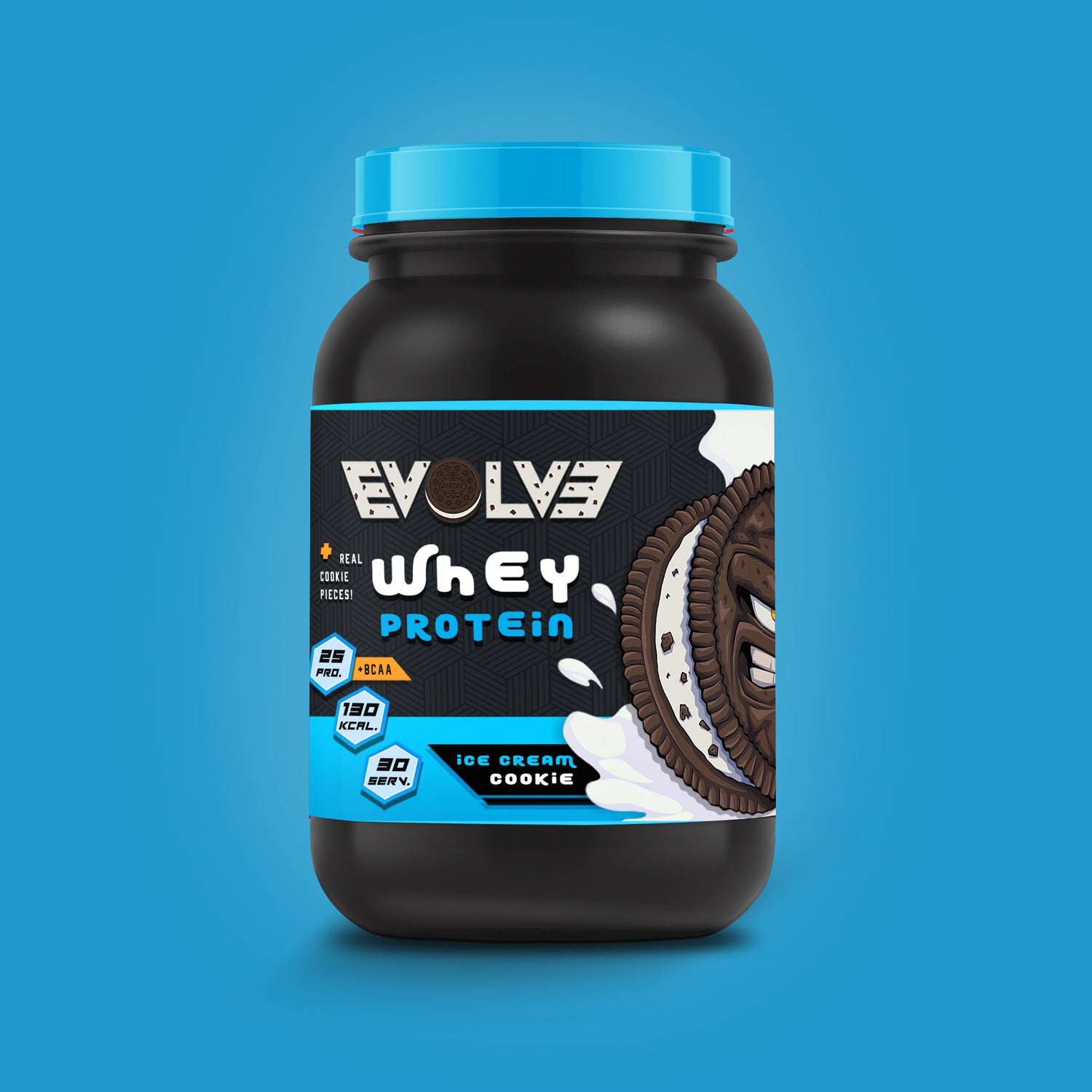 Collections – The Evolve Way