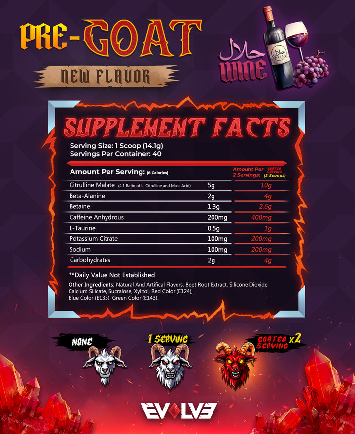 Pre – The Evolve Way